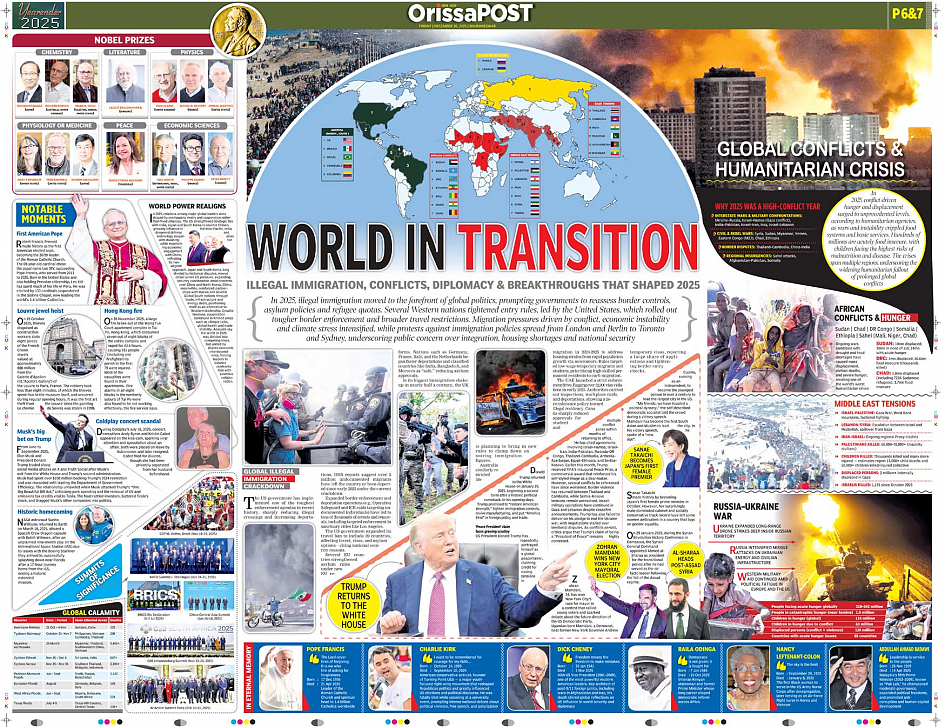 OrissaPOST Page: 6 - English Daily ePaper | Today Newspaper | Latest ...