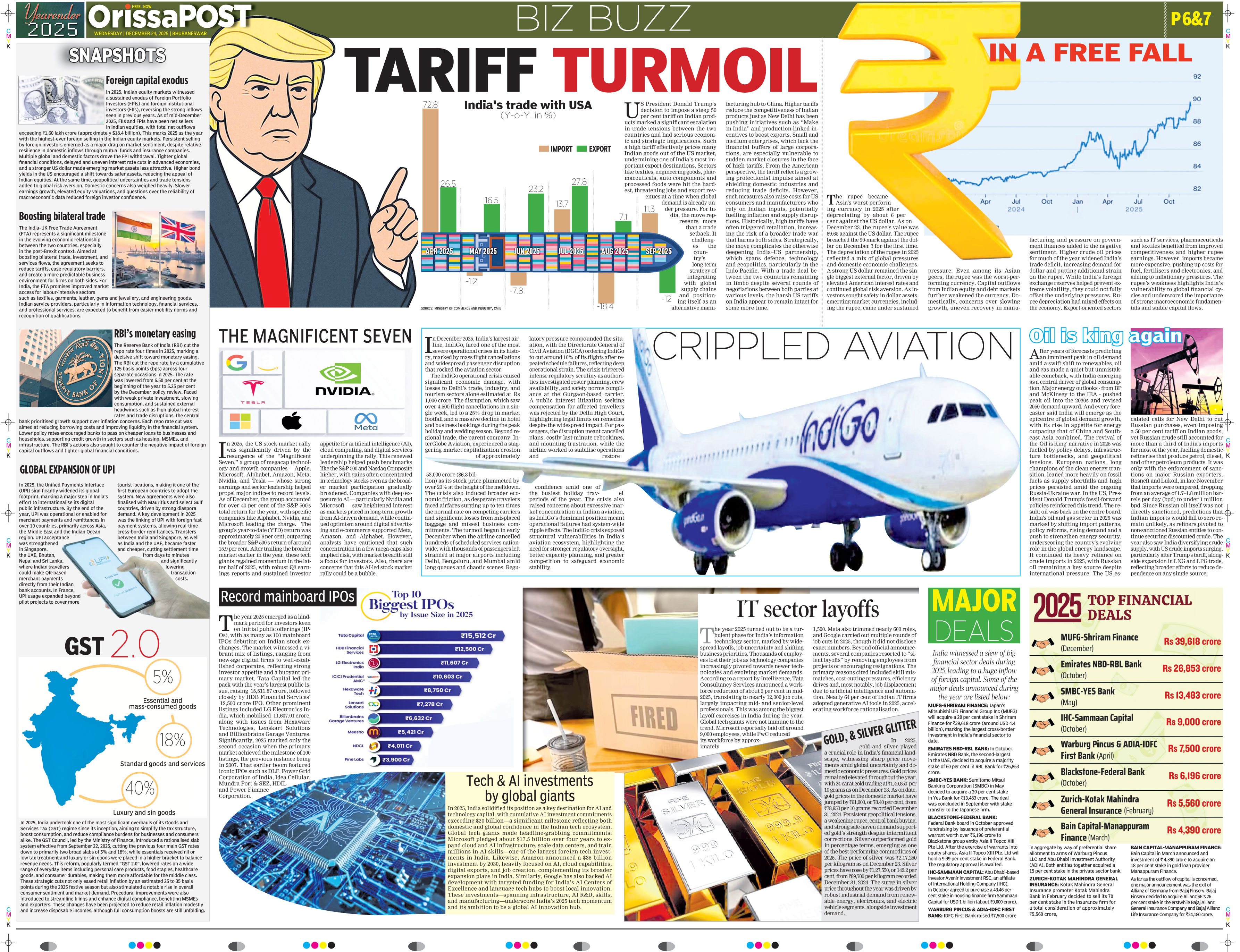 OrissaPOST Page: 6 - English Daily ePaper | Today Newspaper | Latest ...